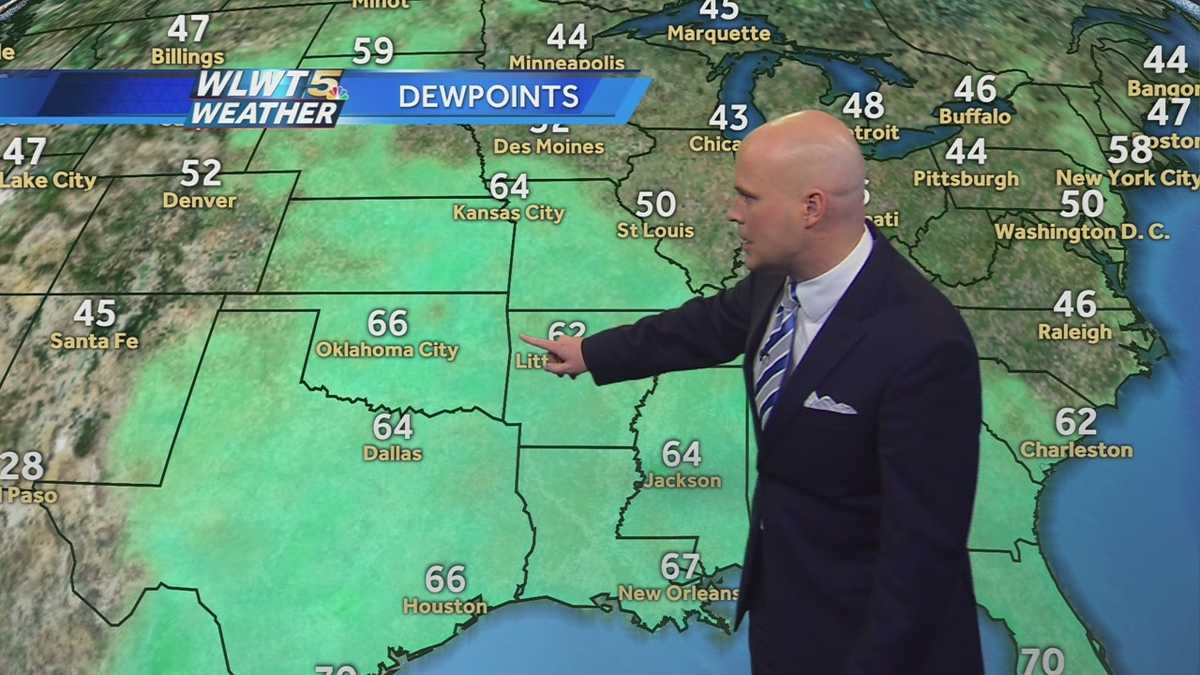 Our Wonderful Weather Continues