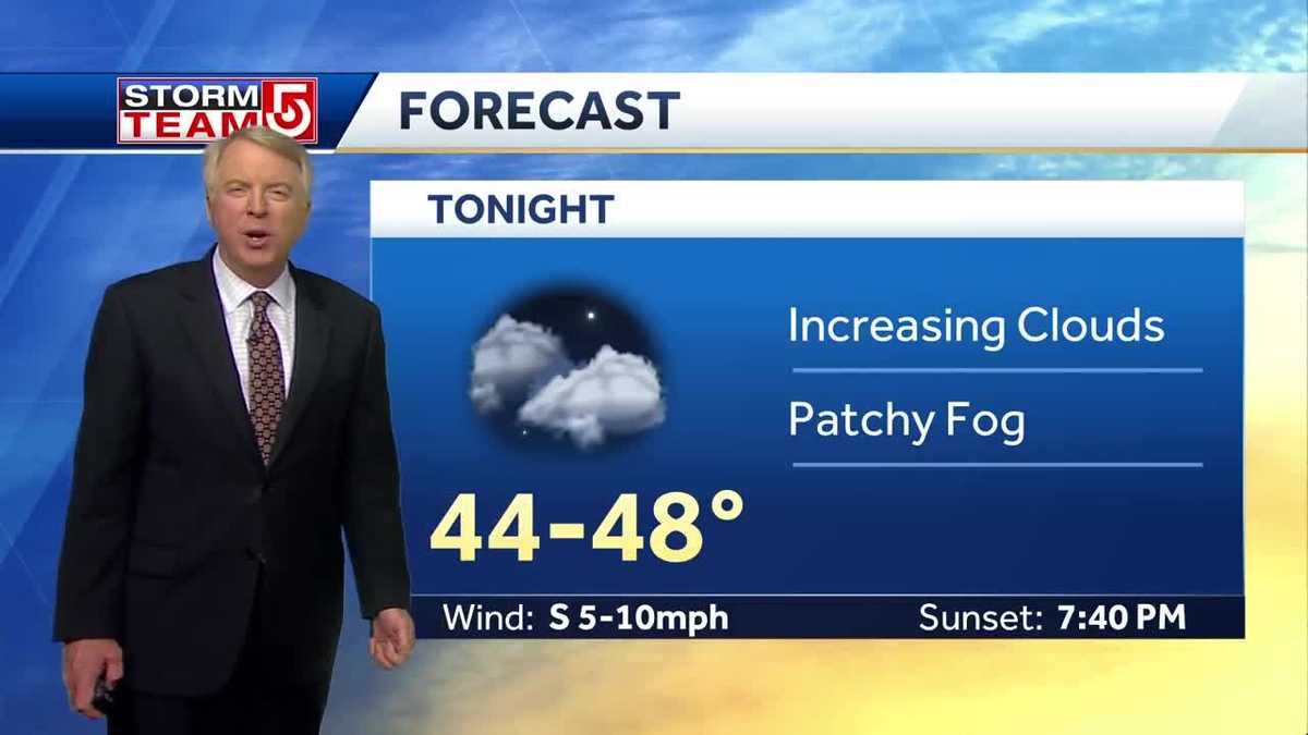 Video: Cooler, wet Sunday; 80s next week