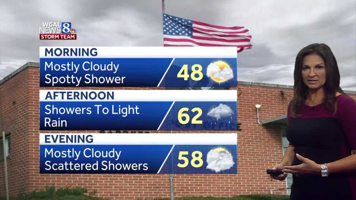 Showers Become Rain Today; Warmer Temperatures To Start Week