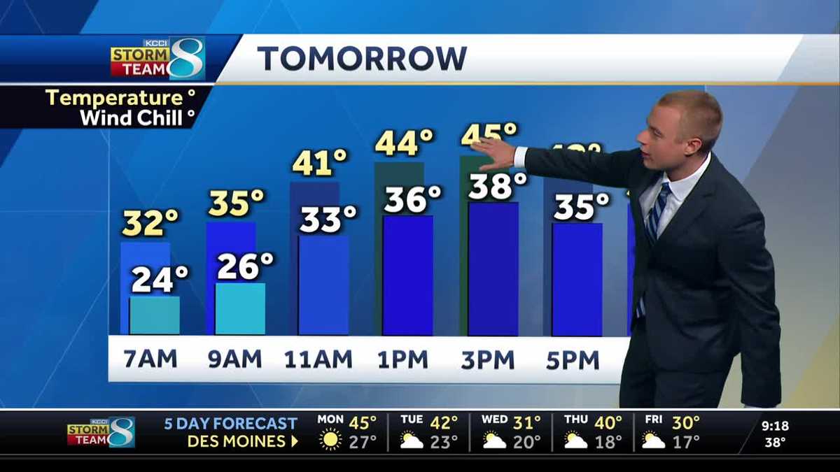 Des Moines Weather: Morning dense fog, afternoon sun and melting