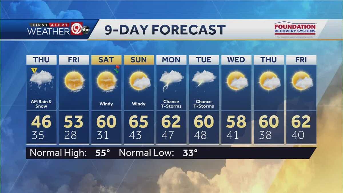 KANSAS CITY FORECAST Winter Weather Will Impact Thursday Morning Commute kansas-city-forecast-winter-weather-will-impact-thursday-morning-commute