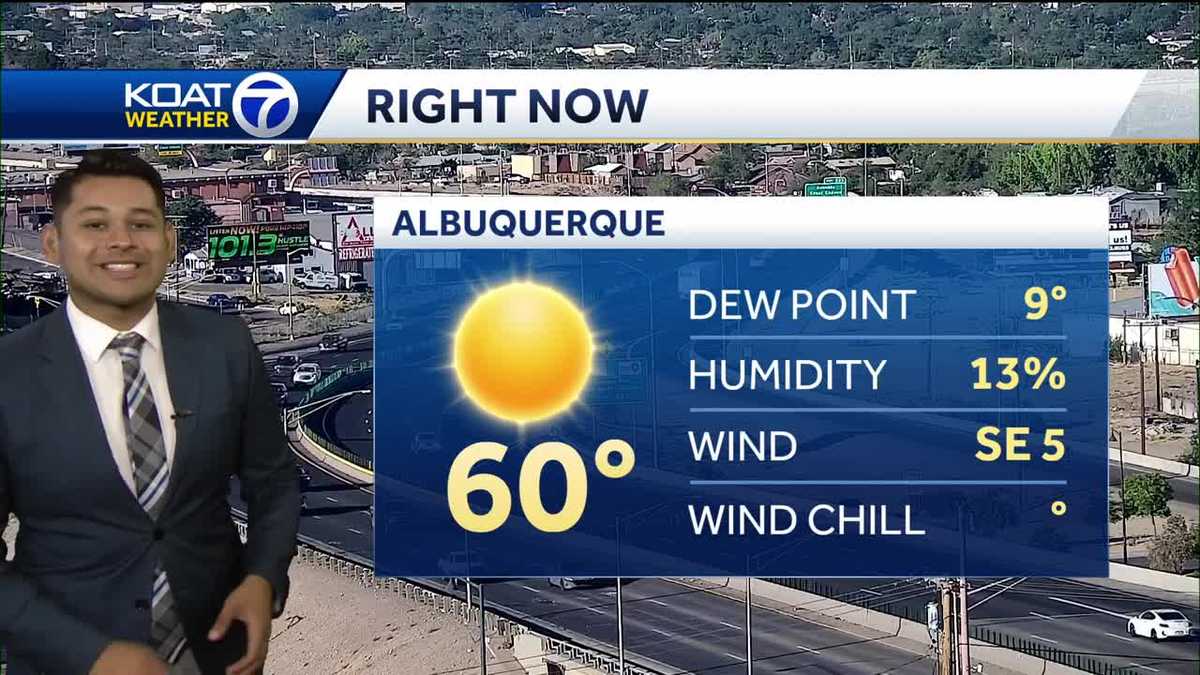 Andres KOAT 7 Weather Forecast for June 24, 2023