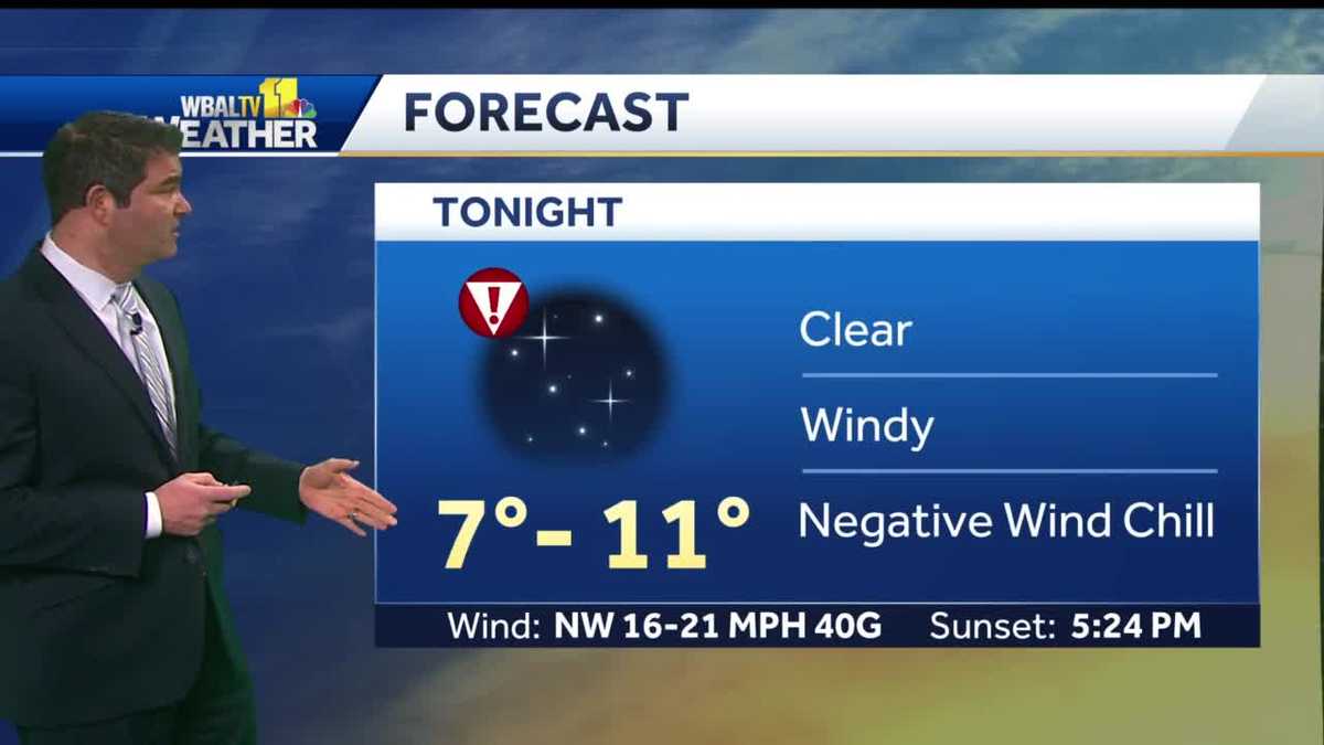 ⚠ Dangerously Cold Temperatures Saturday