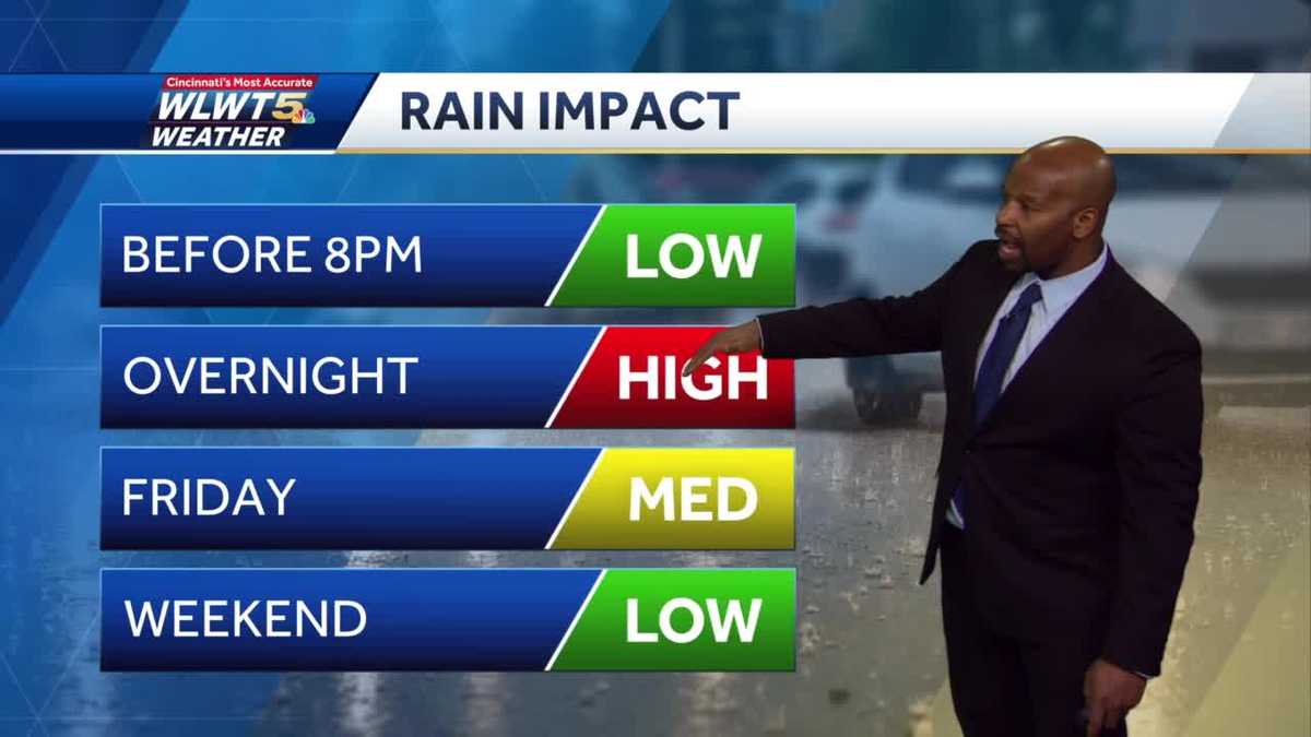 Rain Arrives Tonight