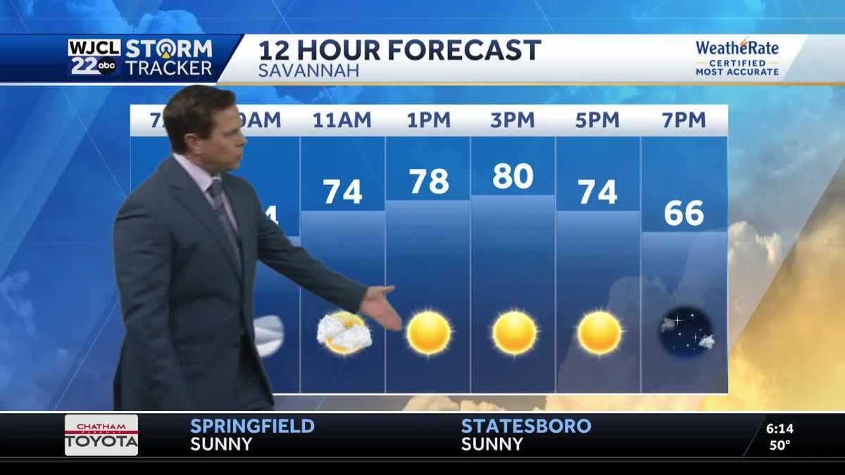 Warm this weekend but a blast of Arctic air is coming