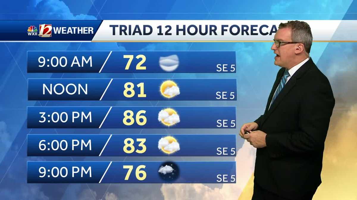 WATCH: July temps in September, cool down coming