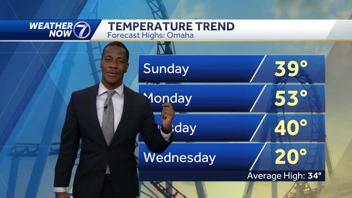 Chilly Sunday Before a Warm Up