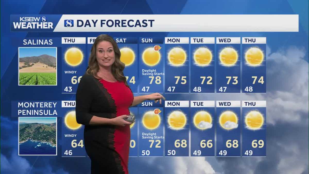 Strong winds and dry conditions expected through weekend