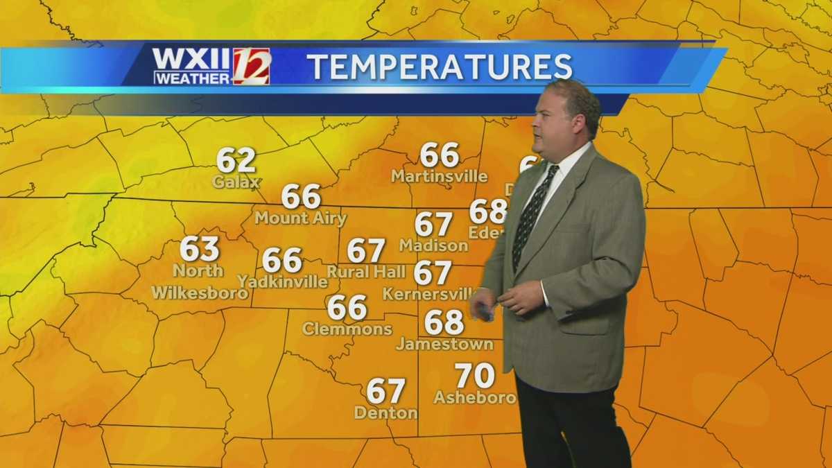 Weather Dave's Forecast