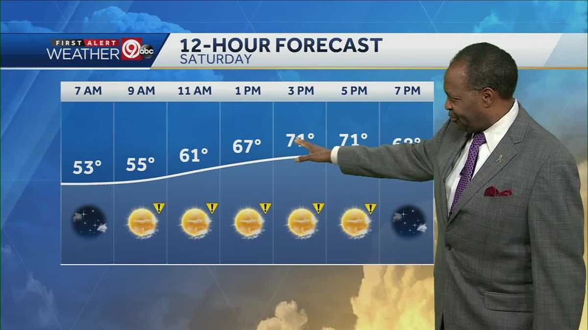 Southerly winds will boost temps on Saturday
