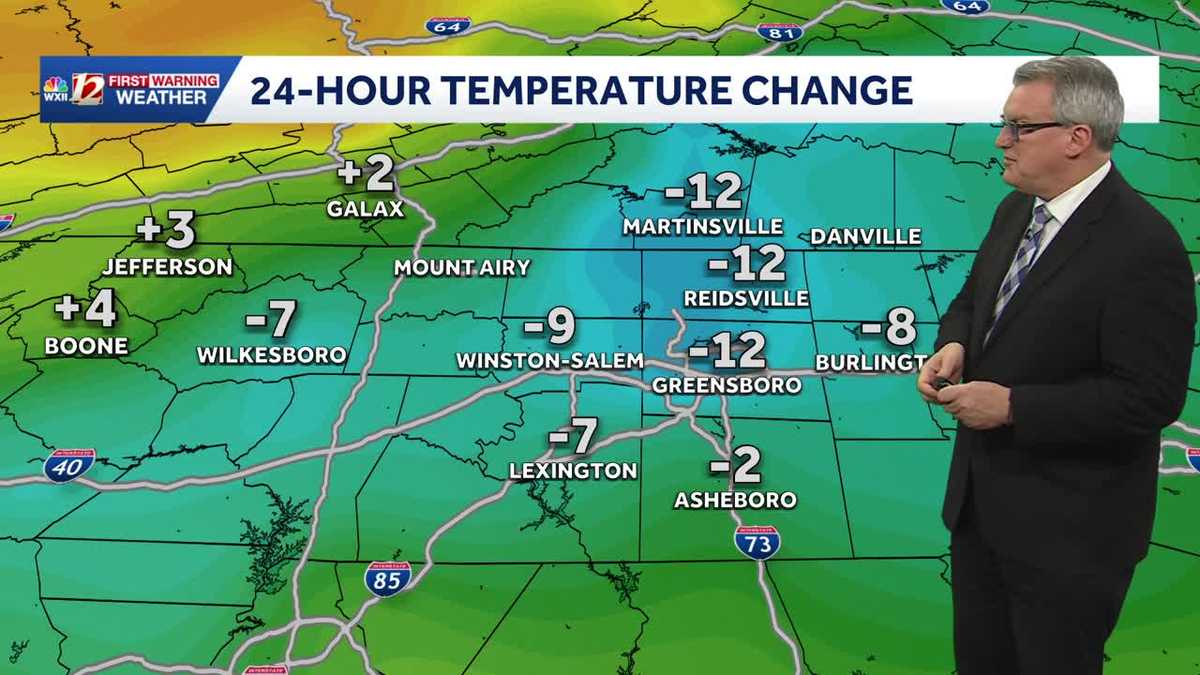 Clouds and drizzle are slowing a Triad warm-up