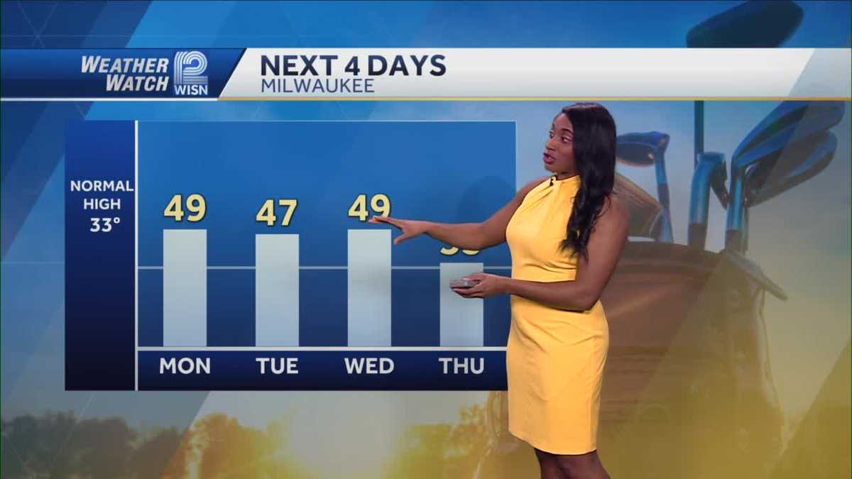 Weather: Staying Mild Monday
