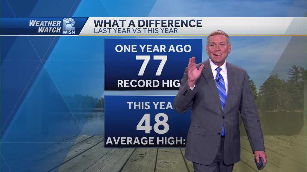 Weather Warmer Weekend Ahead