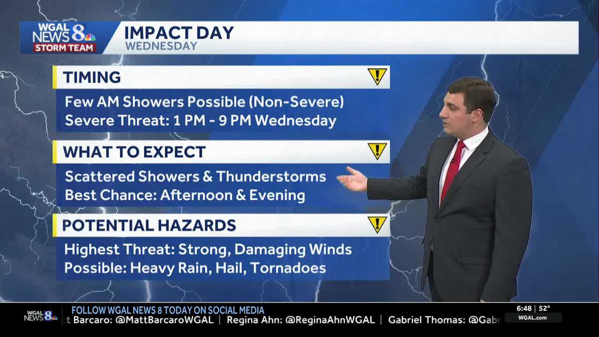 Impact: Strong Thunderstorms Possible Wednesday Afternoon & Evening