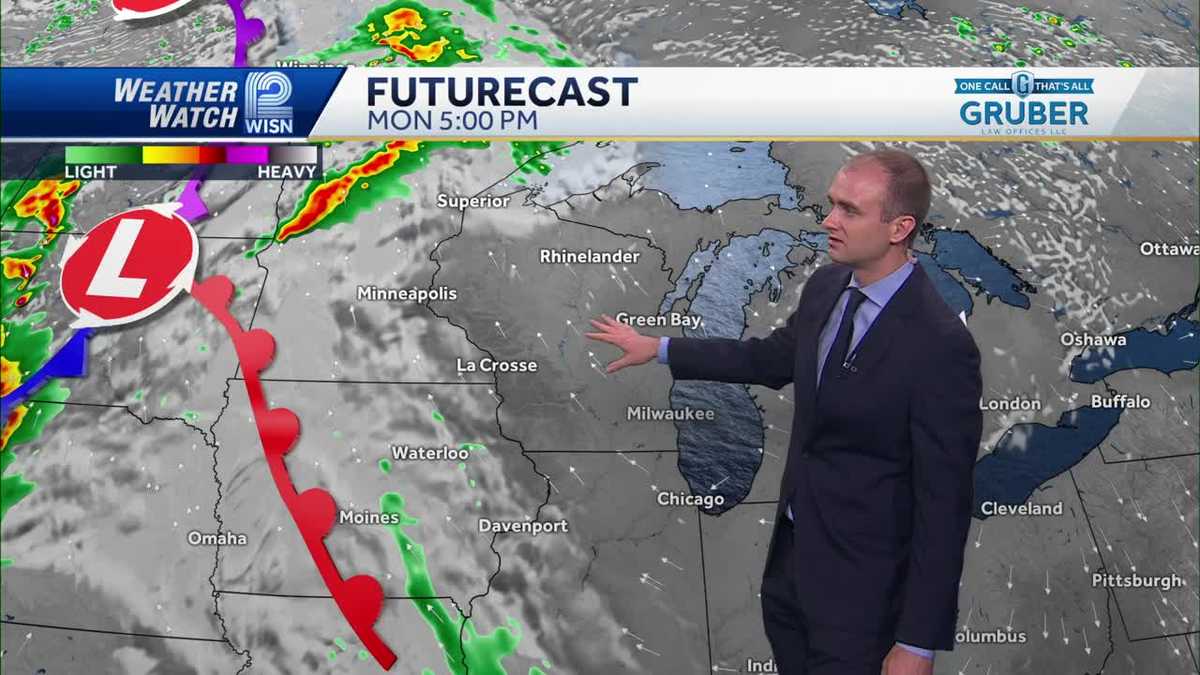 Weather: Sunny & Low Humidity