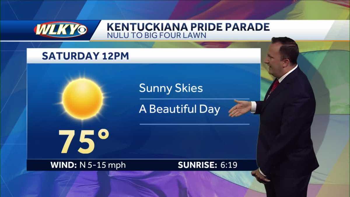 A picture perfect weekend in the forecast