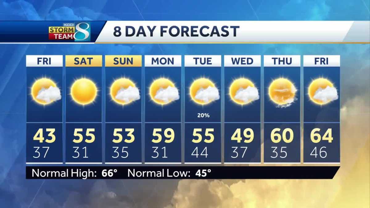 Sunshine, cold to come this weekend