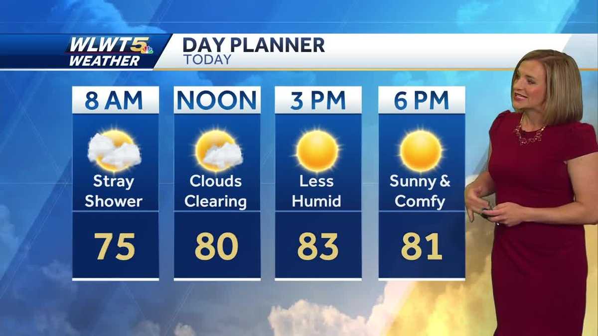 Forecast: Big Changes for the Better