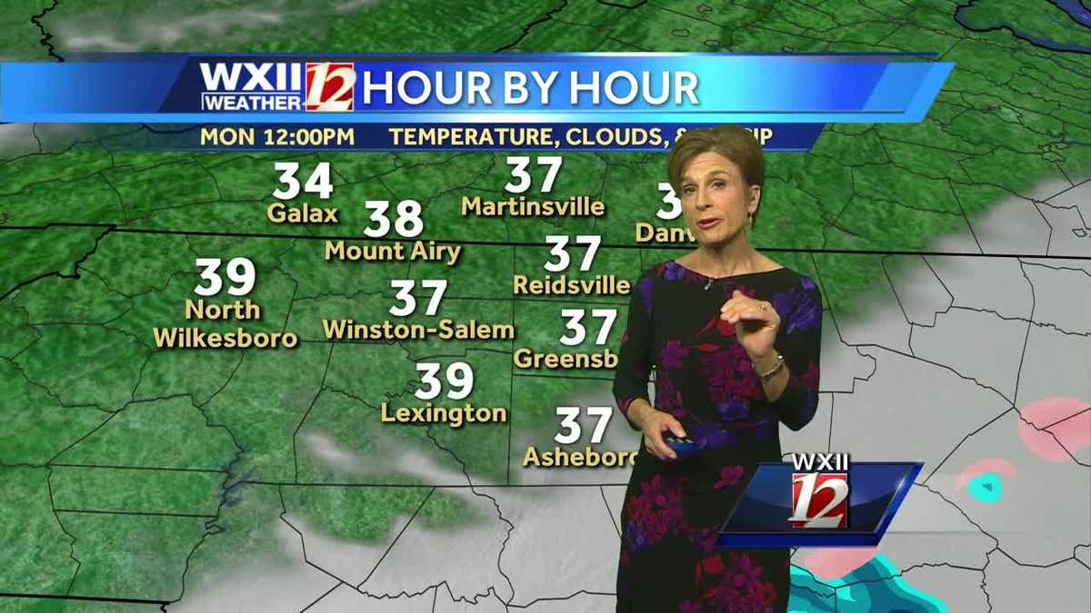 Back to Reality.... Burrrr Burrrr