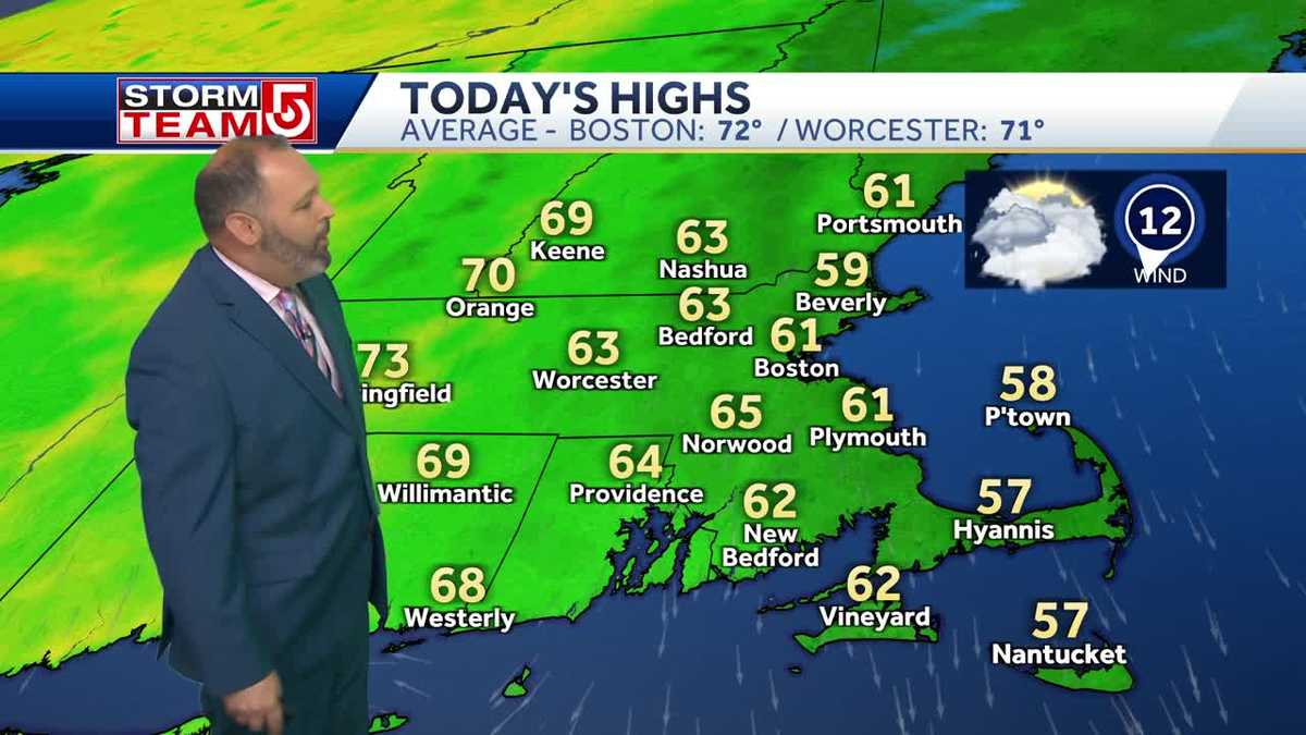 Video: Wet pattern continues this week