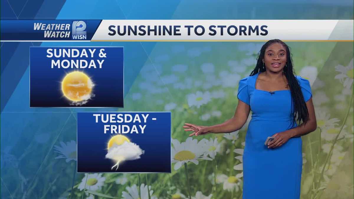 Weather: Sunny to Storm Chances