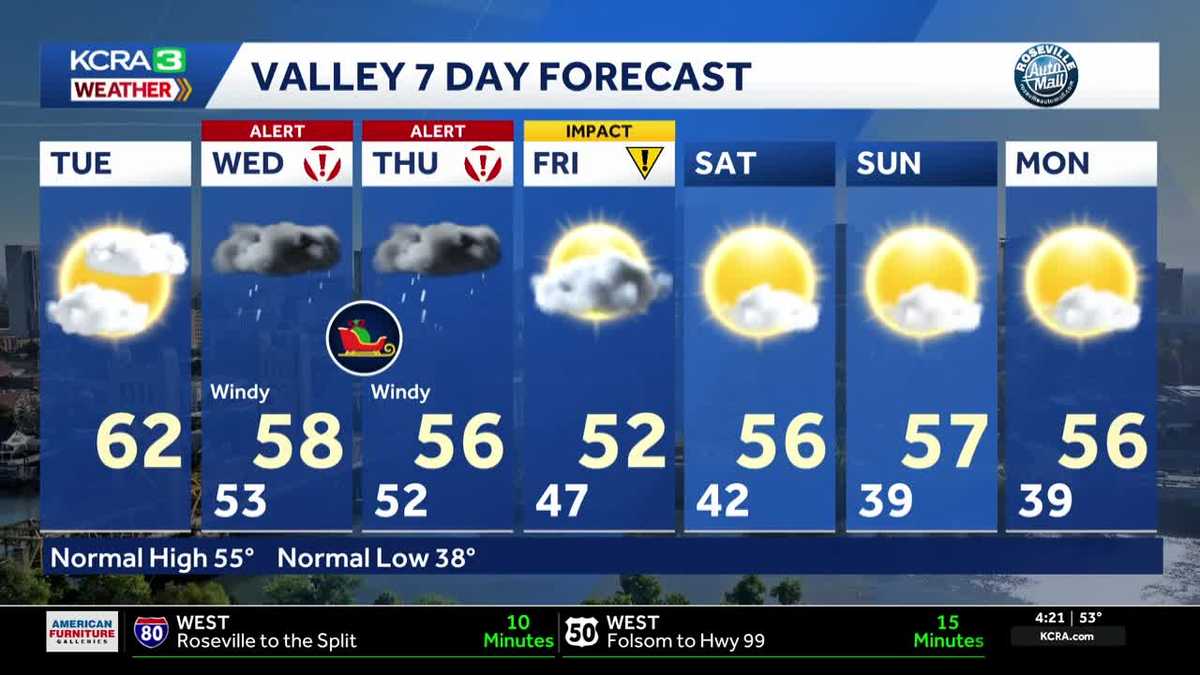 Increasing winds ahead of next round of wet weather