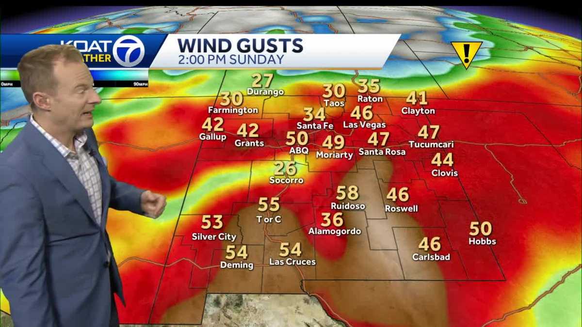 Wind and winter weather in forecast for this week