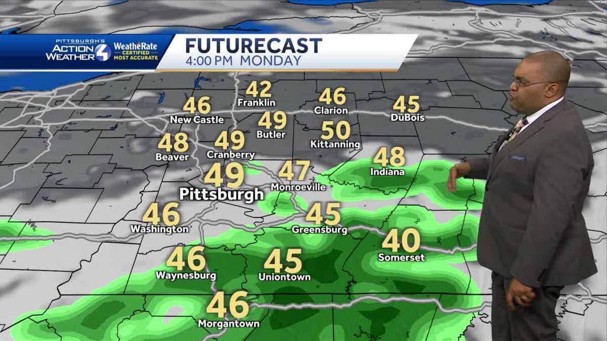 Isolated showers Monday