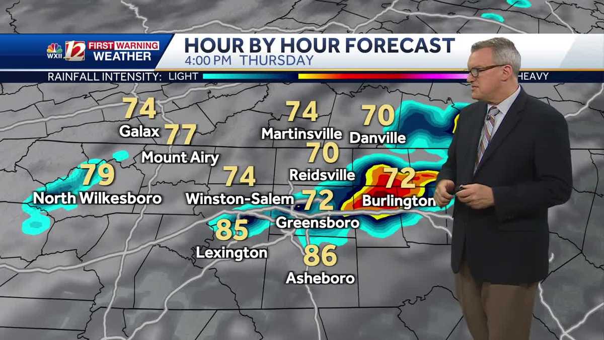 WATCH: Summer temps and summer storms return