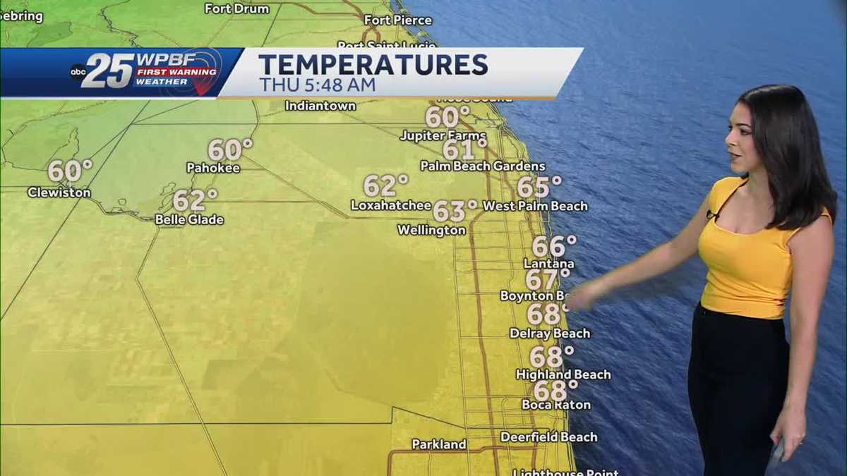 Breezy weather this weekend in South Florida