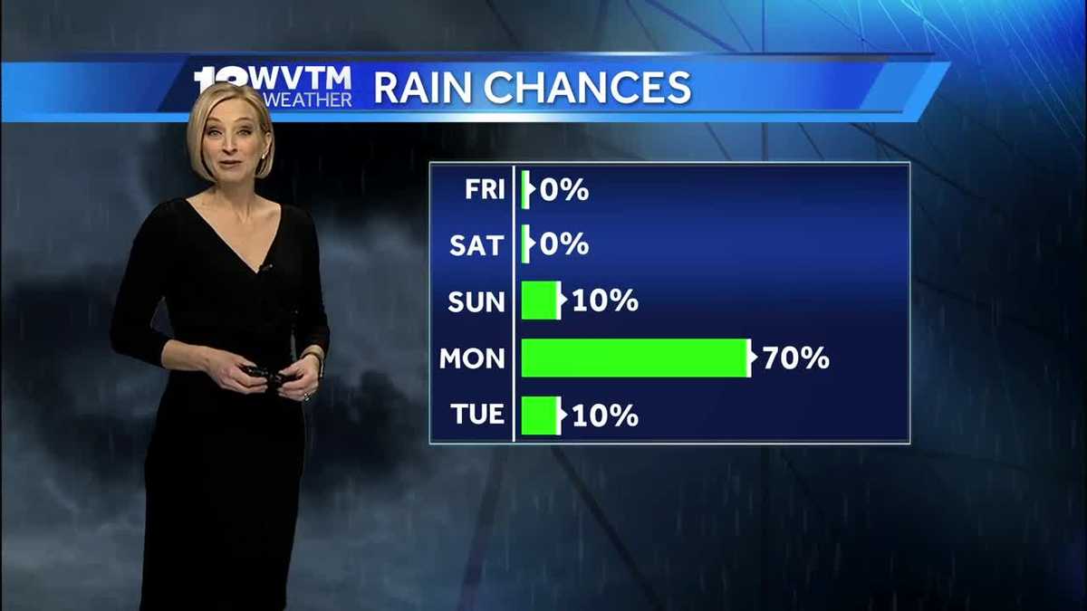 Stephanie Walker's weekend forecast
