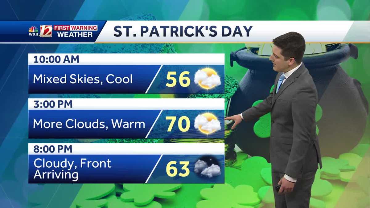WATCH: Dry and comfortable Saturday, more clouds on St. Patrick's Day