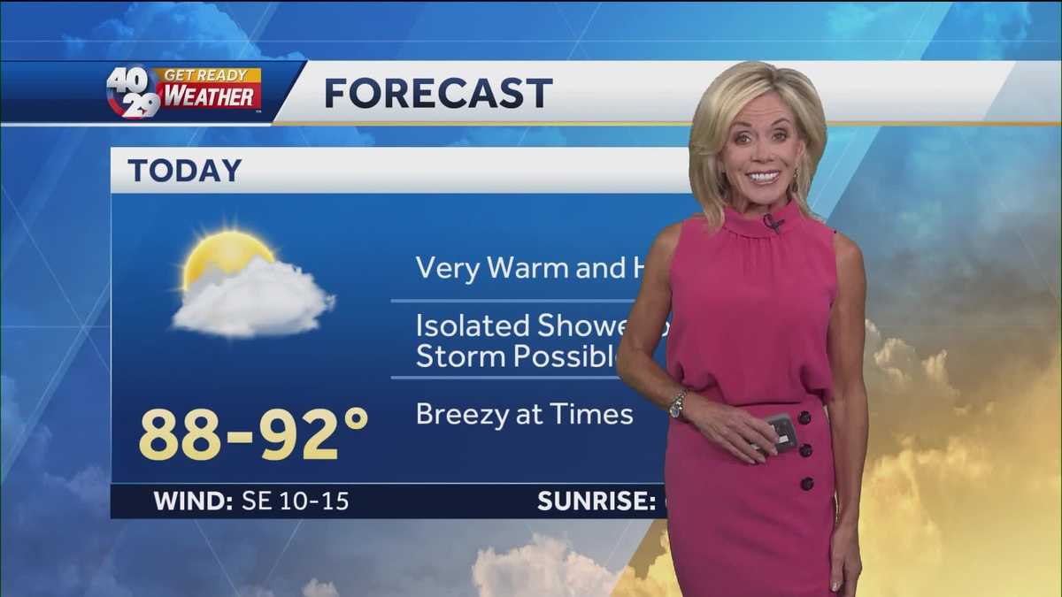 Watch for a Few Spotty Storms