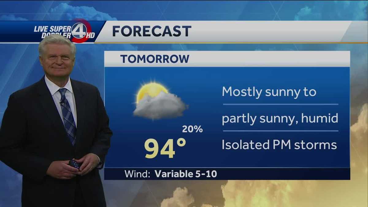Hot and Humid Wednesday