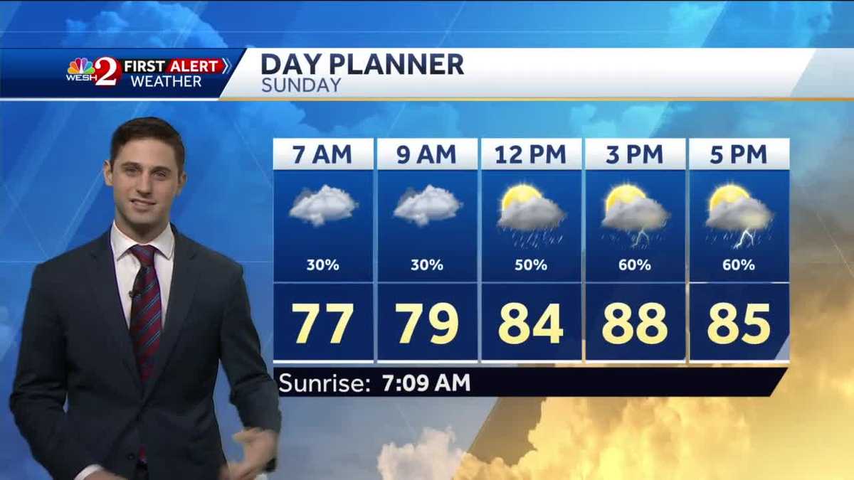 Soaking Saturday night forecast