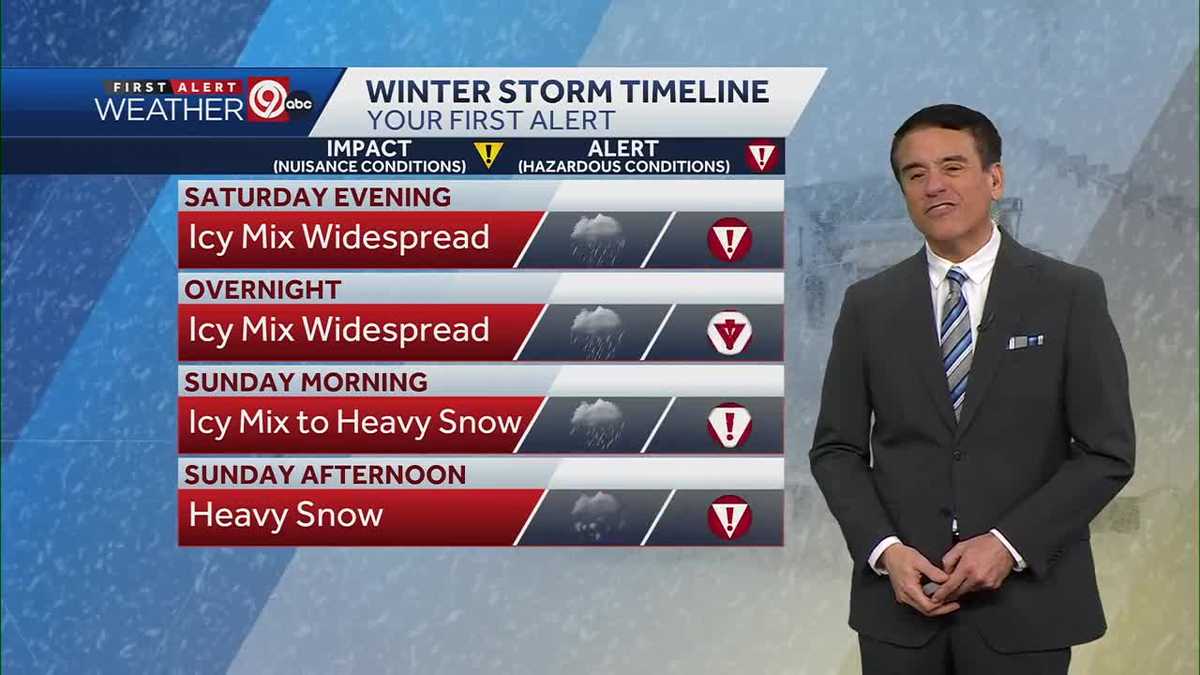 Major Winter Storm moving in