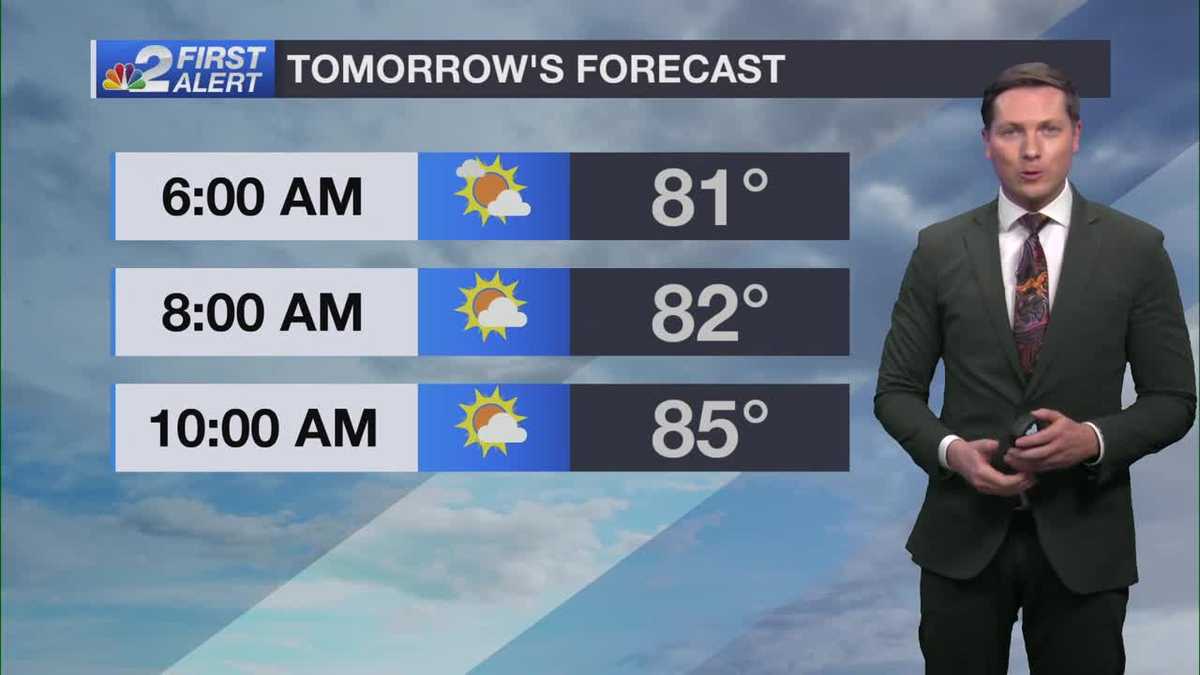Morning storms possible on Tuesday