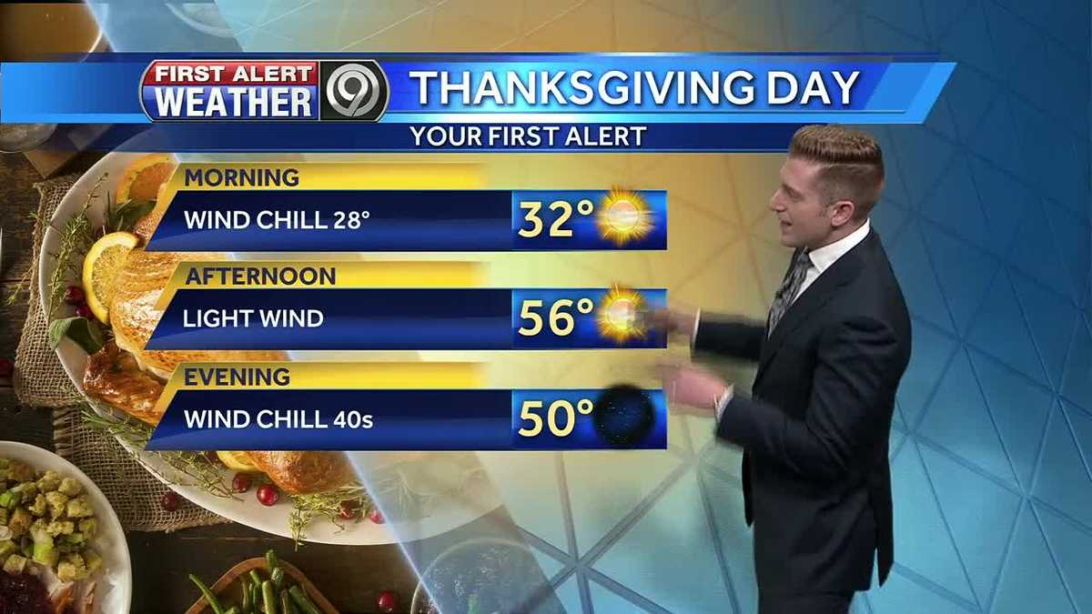 KMBC 9 Meteorologist Nick Bender looks at the holiday week ahead