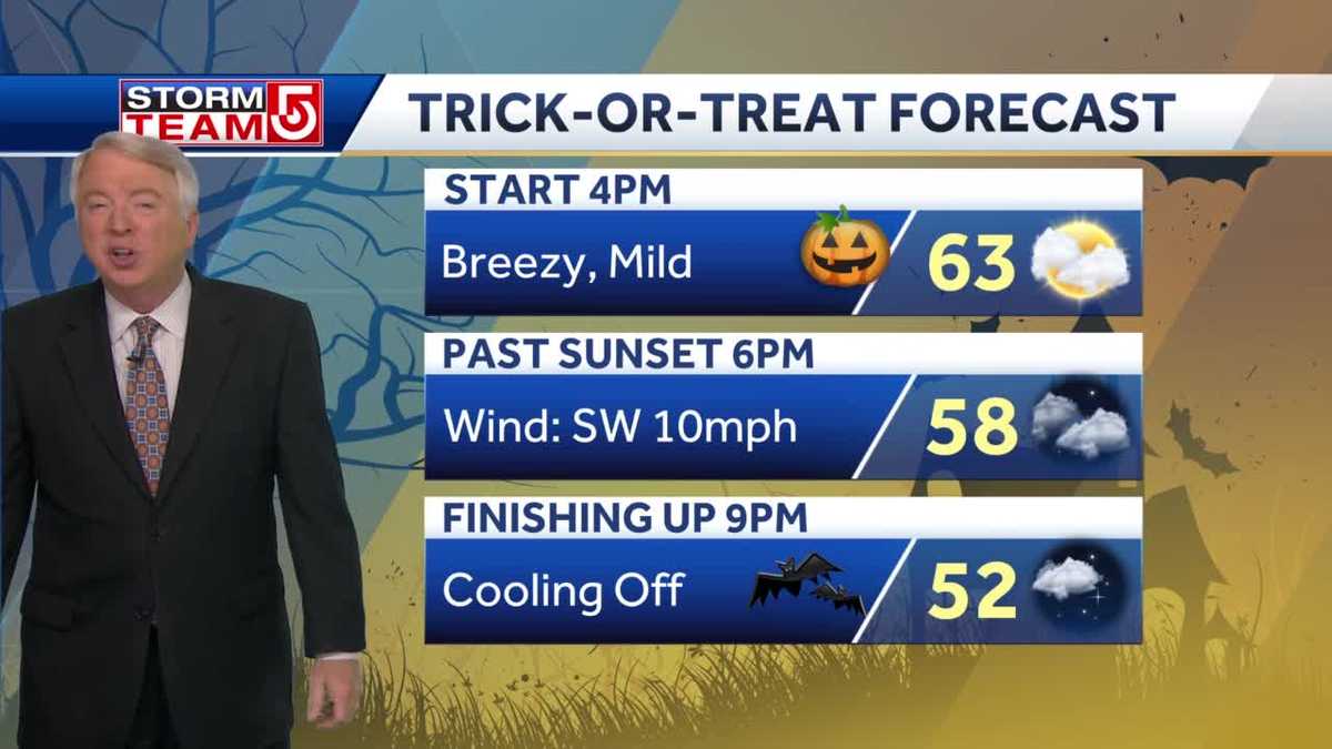 Video: Heavy rain Saturday, clearing for Halloween