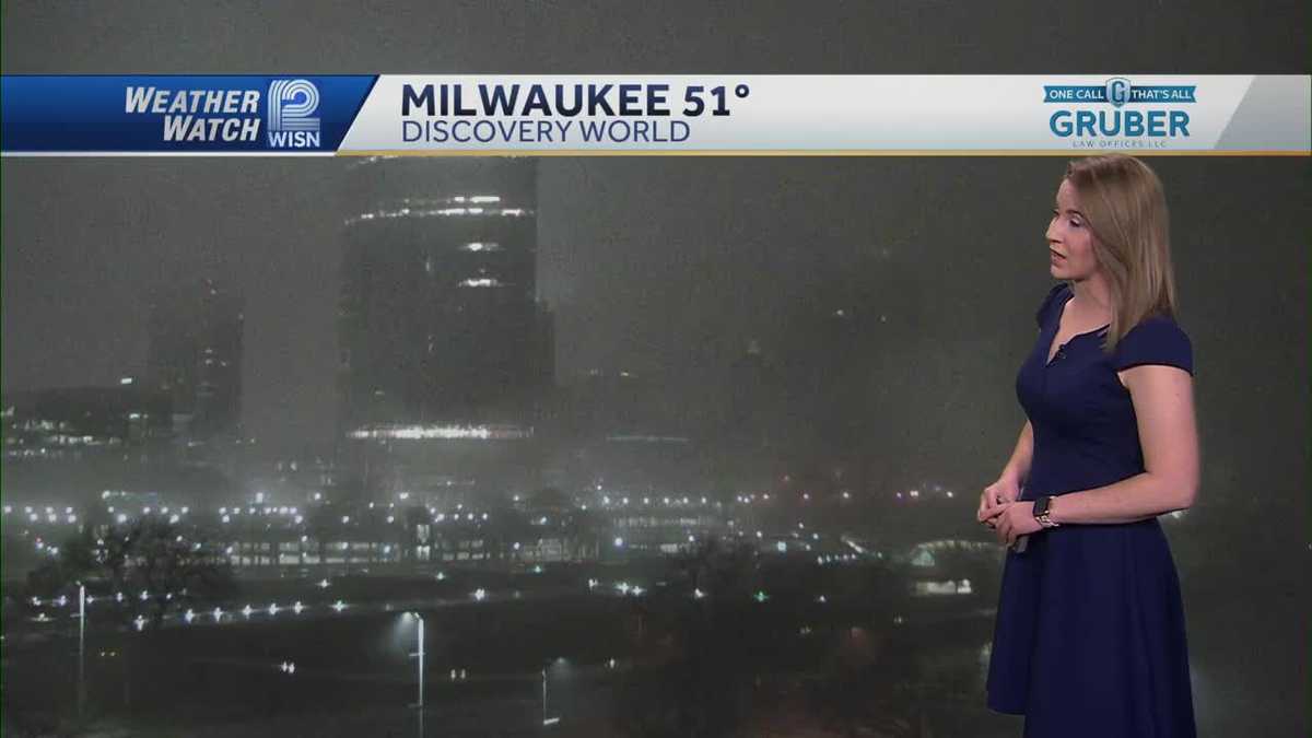 Weather: Rainy start to the weekend