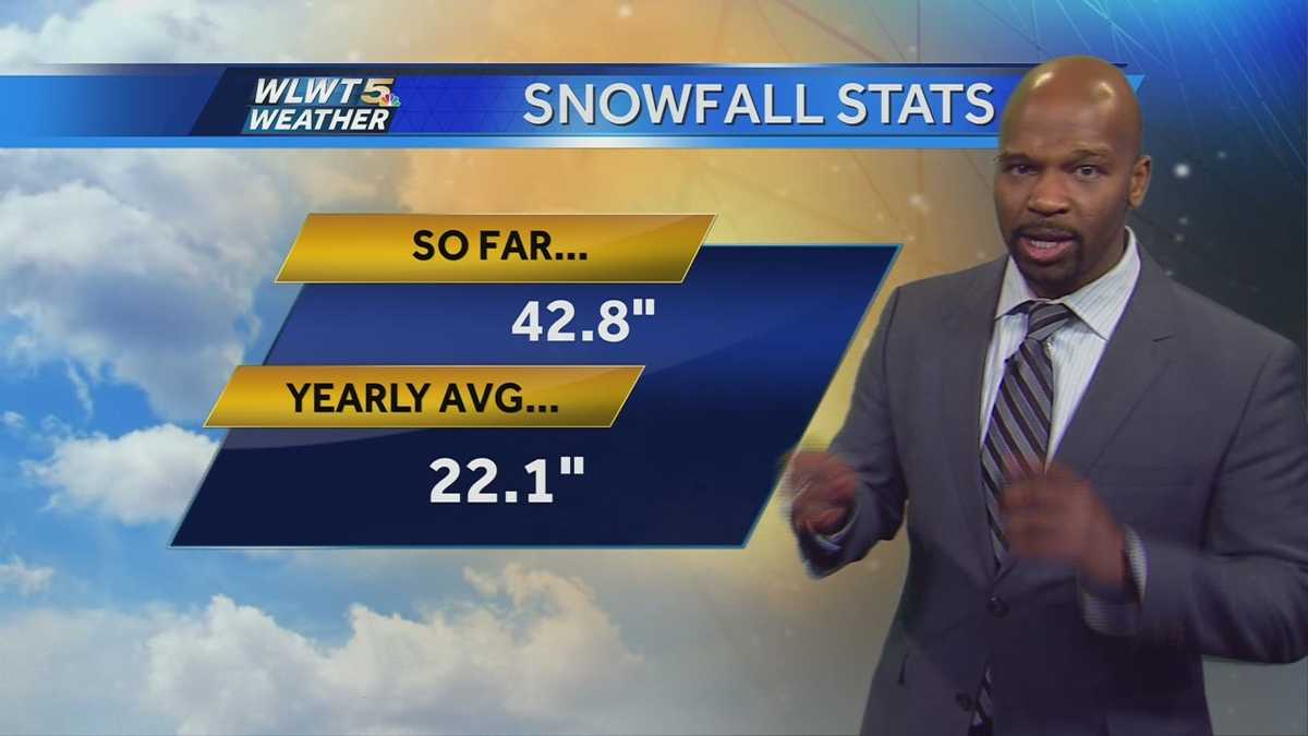 Snow Ending Overnght