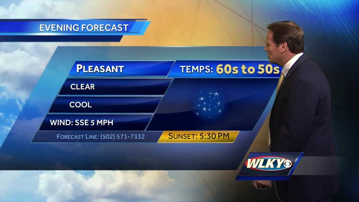 Nice weather Wednesday evening