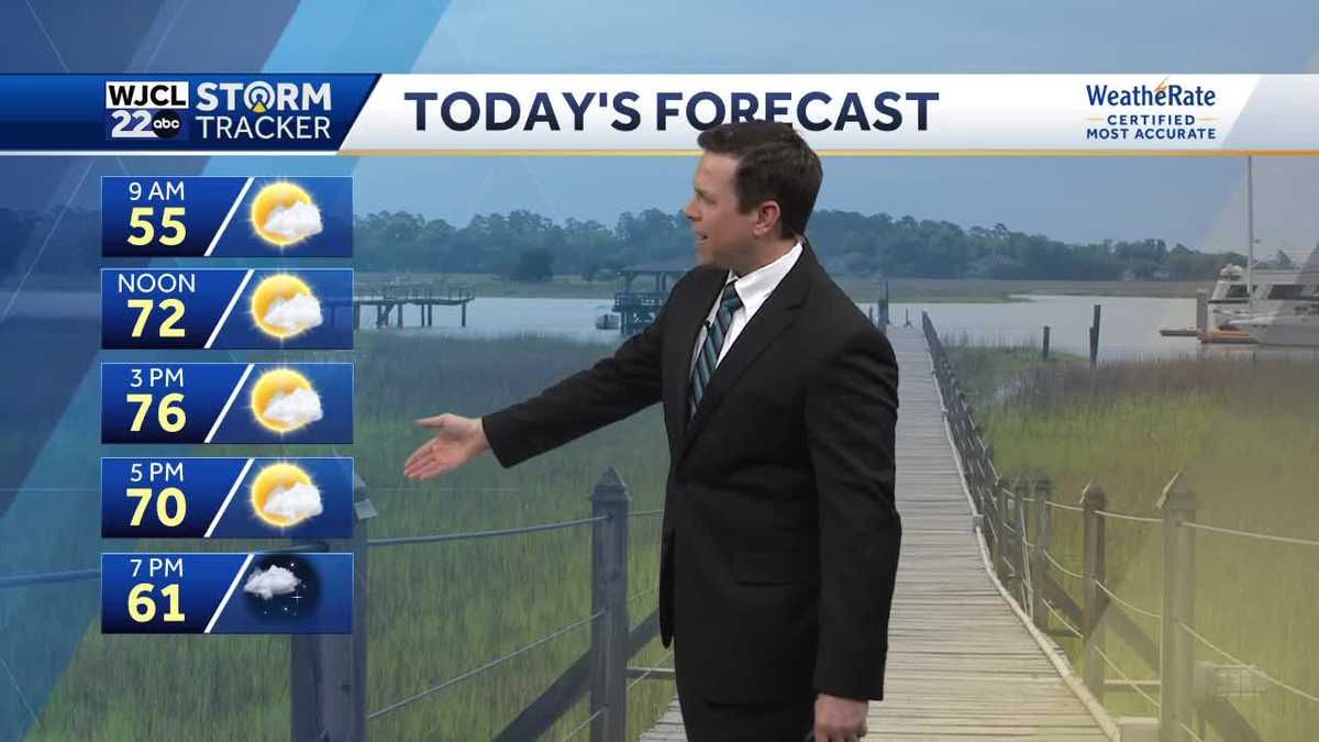 Spring-like weather but cool and wet weather in the forecast