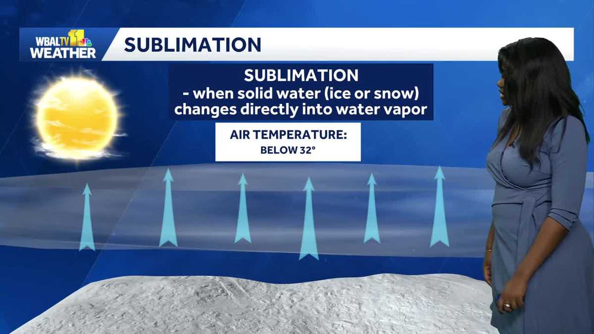 Weather Talk: Here's how snow could disappear without high temps