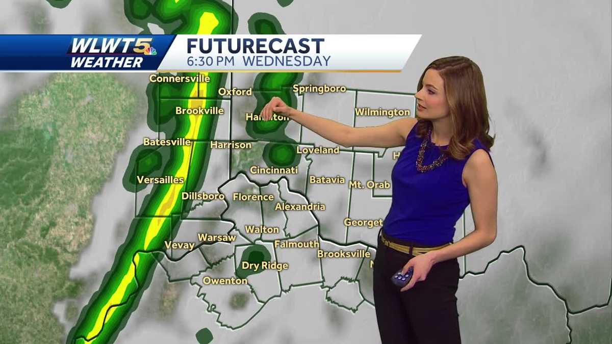Gusty showers move in around dinnertime