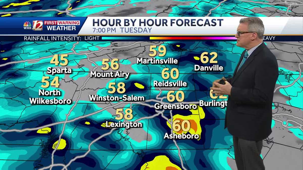 WATCH: Rain chances are on the rise this week
