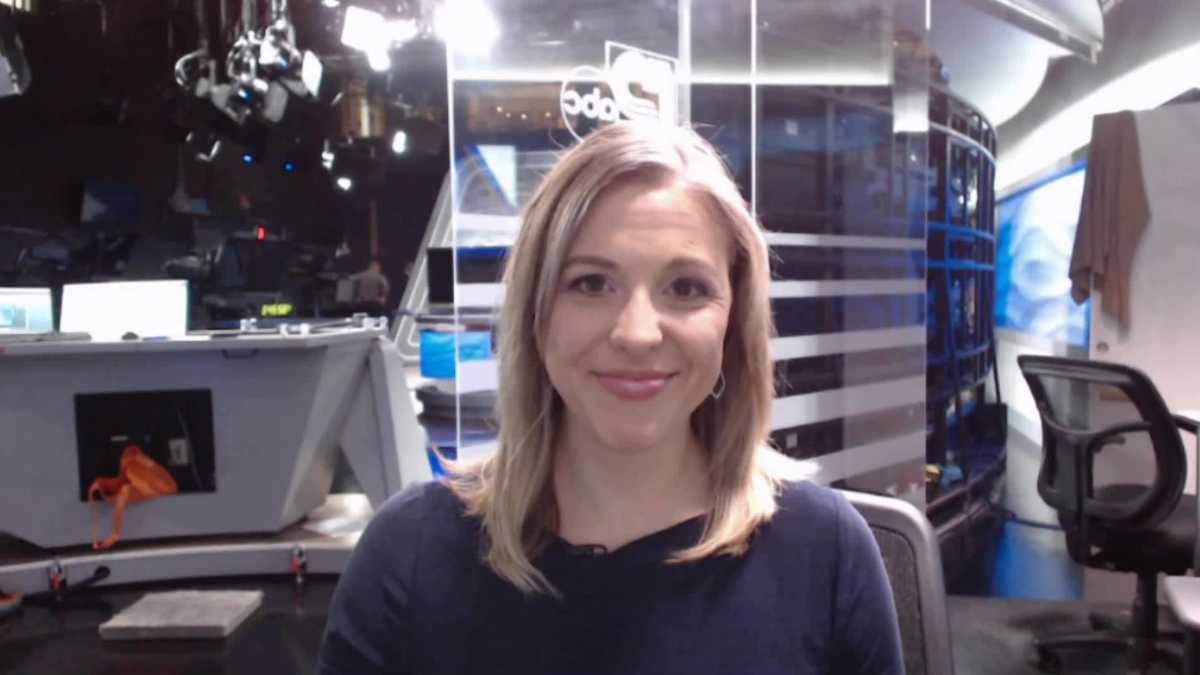 VIDEOCAST: In The Clear Overnight