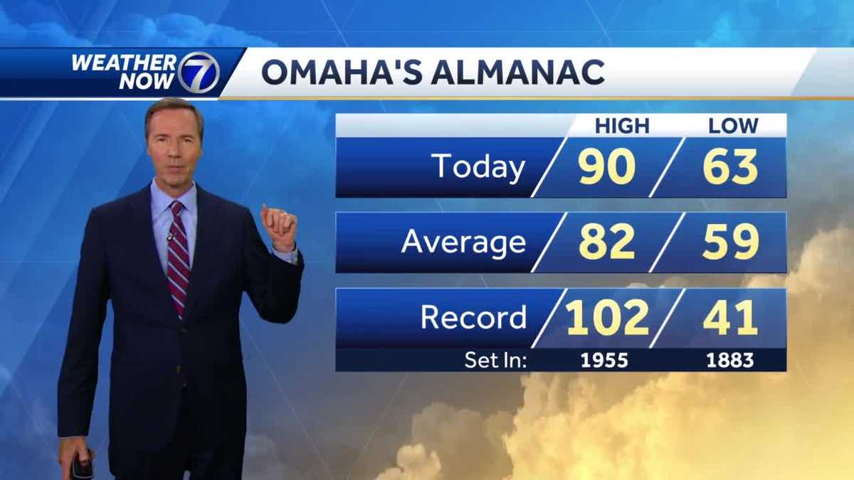Thursday night September 8 Omaha weather forecast.