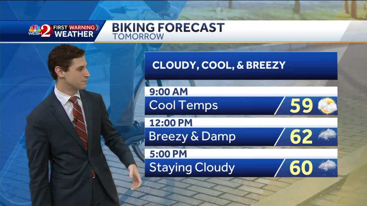 Cloudy, cool, and breezy for Sunday