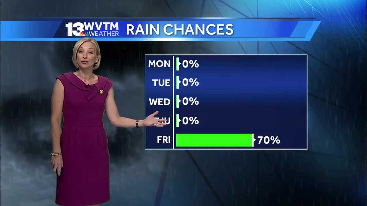 Stephanie Walker's Monday forecast